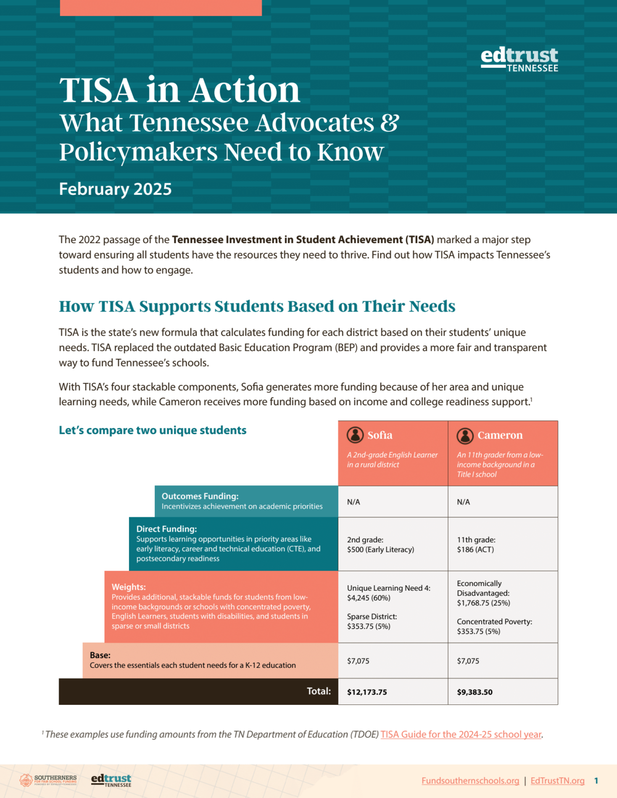 TISA in Action: What Tennessee Advocates & Policymakers Need to Know ...